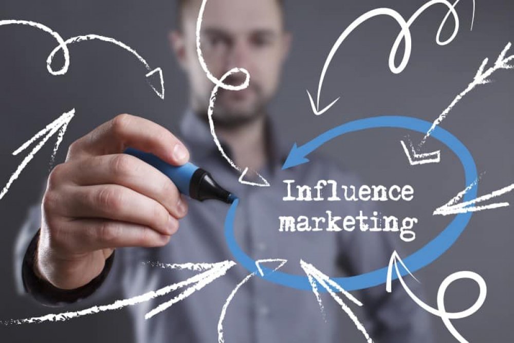 The Secret Behind Influencer Campaign